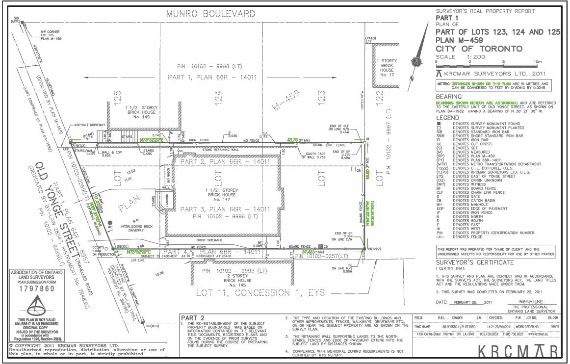 Boundary Dimensions